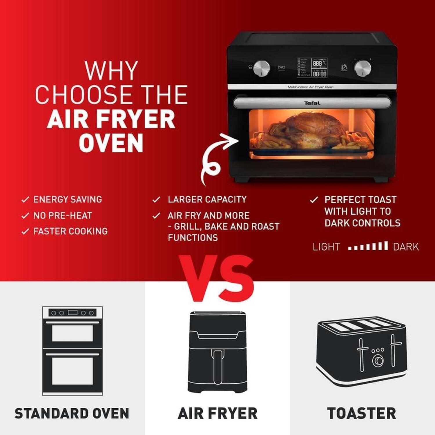 Tefal FW606840 Easy Fry Oven with Accessories Air Fryer 20L
