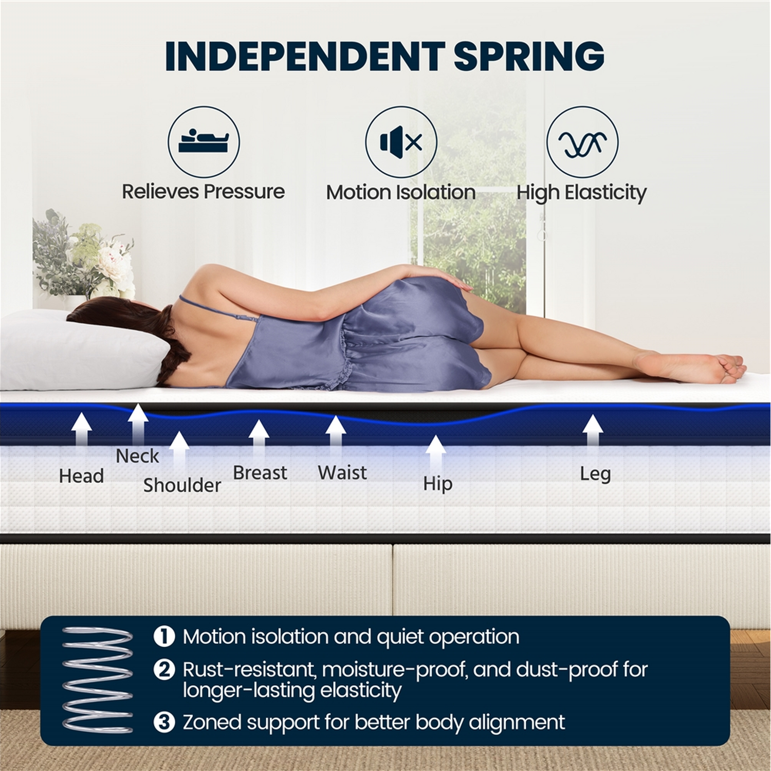 Memory Foam Mattress with Airy Mesh