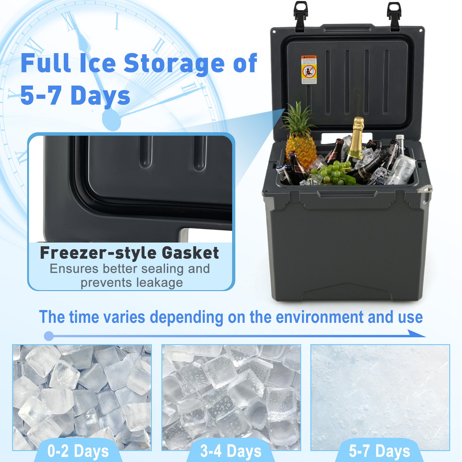 Mobile Ice Chest Box with Wheels