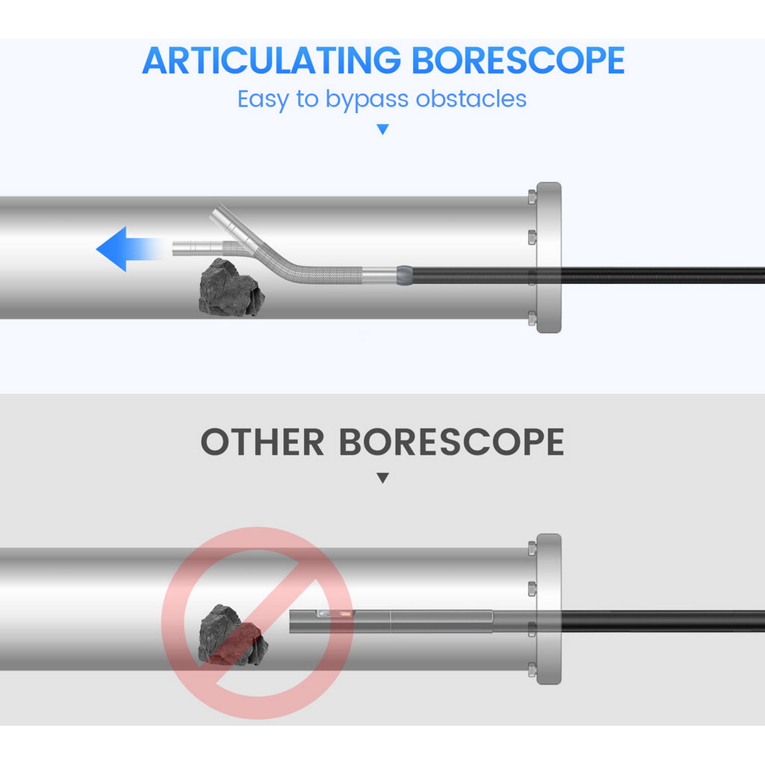 Handheld Articulating Endoscope Inspection Camera with 4.5 inch IPS LCD ...