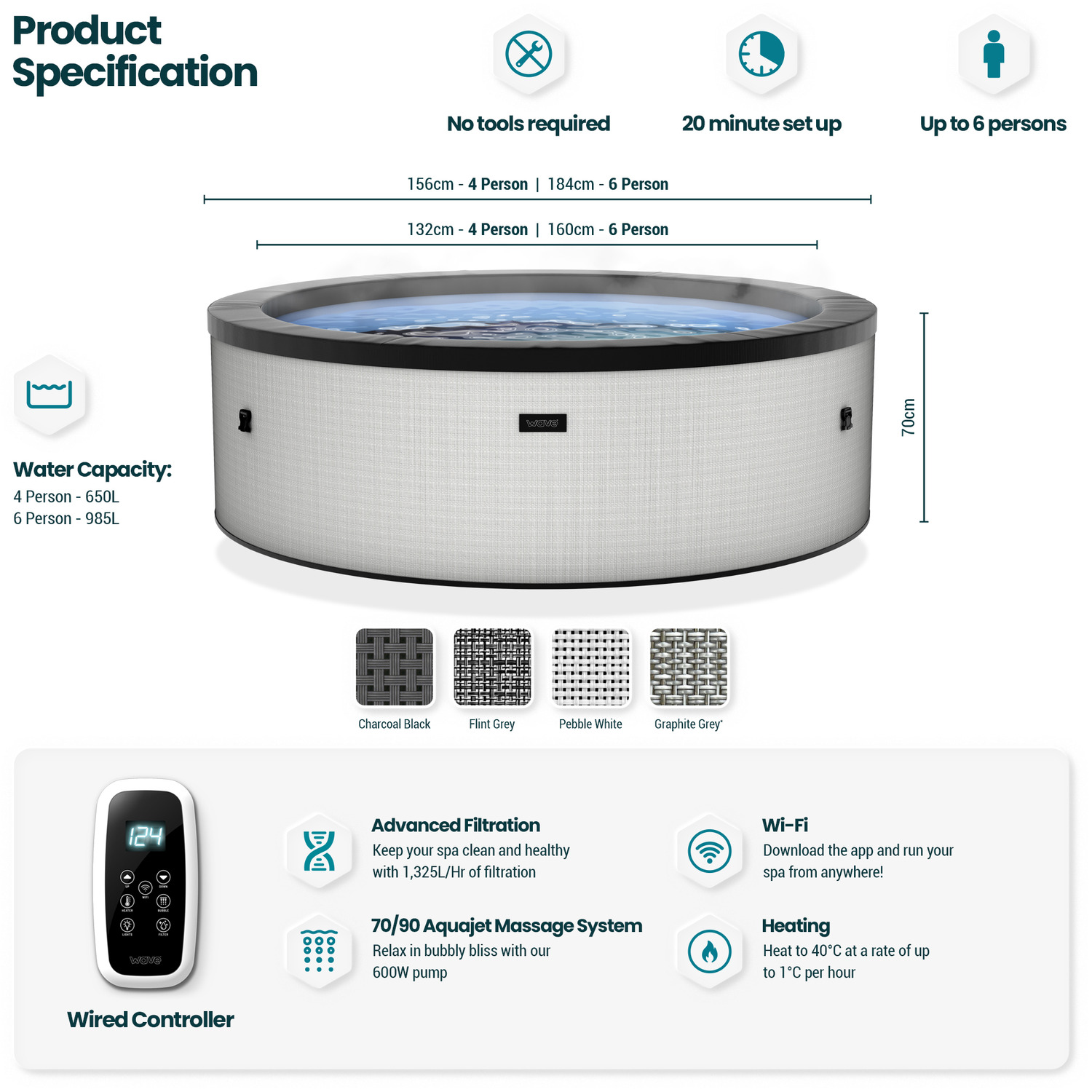 Wave Tahoe, 6-Person Eco Foam Hot Tub, Integrated Heater