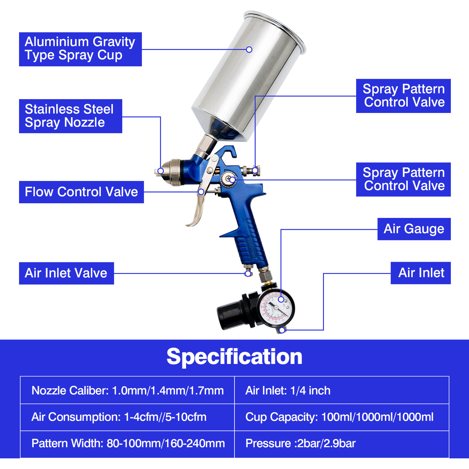 Costway Set- 3 Sprayguns Air Spray Gun-Blue,Red,Green