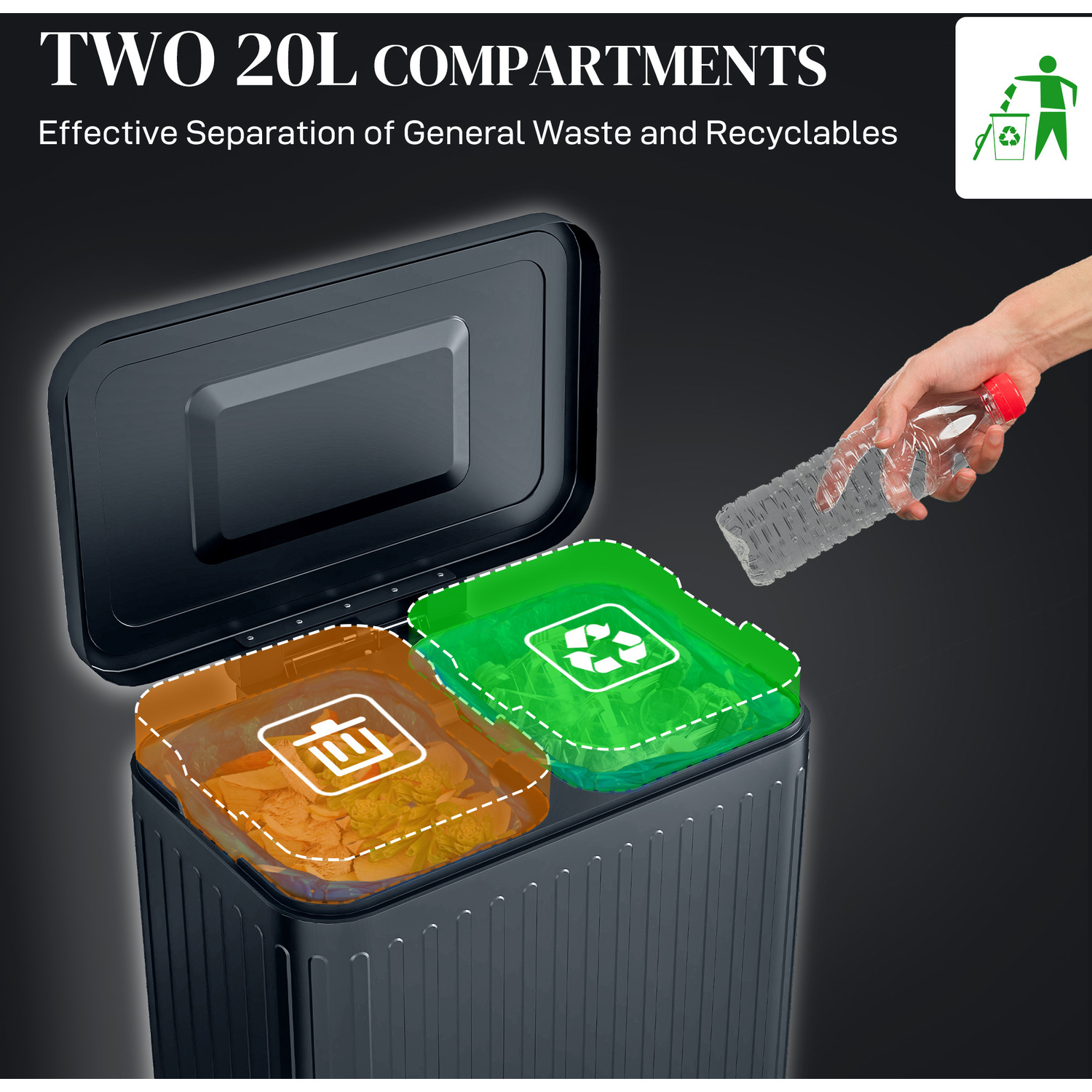 HOMCOM Dual 20L Kitchen Double Bin with Soft-Close Lid
