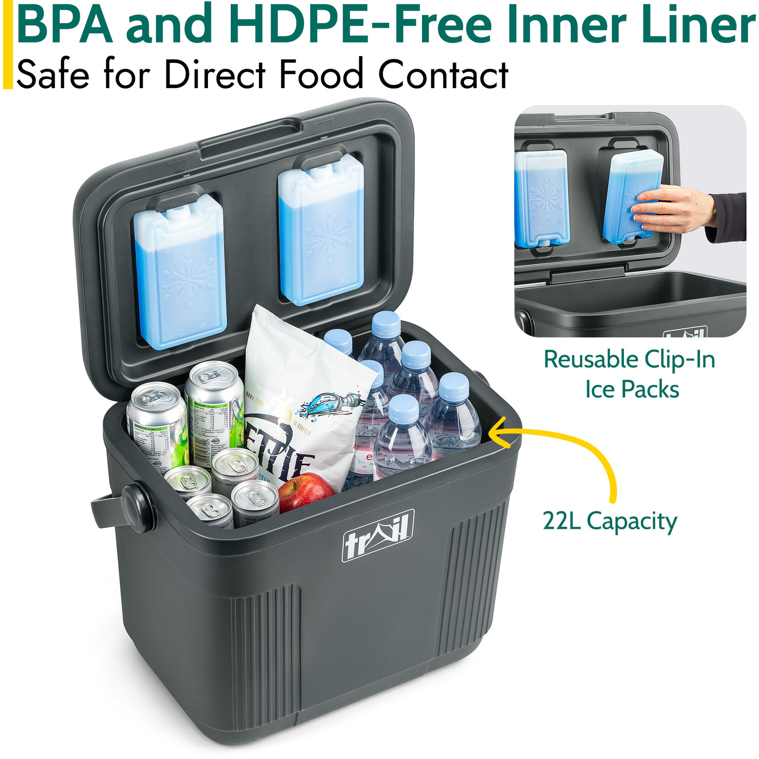 22L Cool Box with Ice Freezer Blocks
