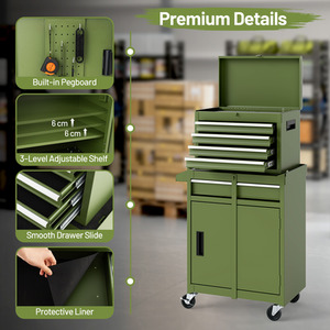 Tool Storage Cabinet with Lockable Wheels
