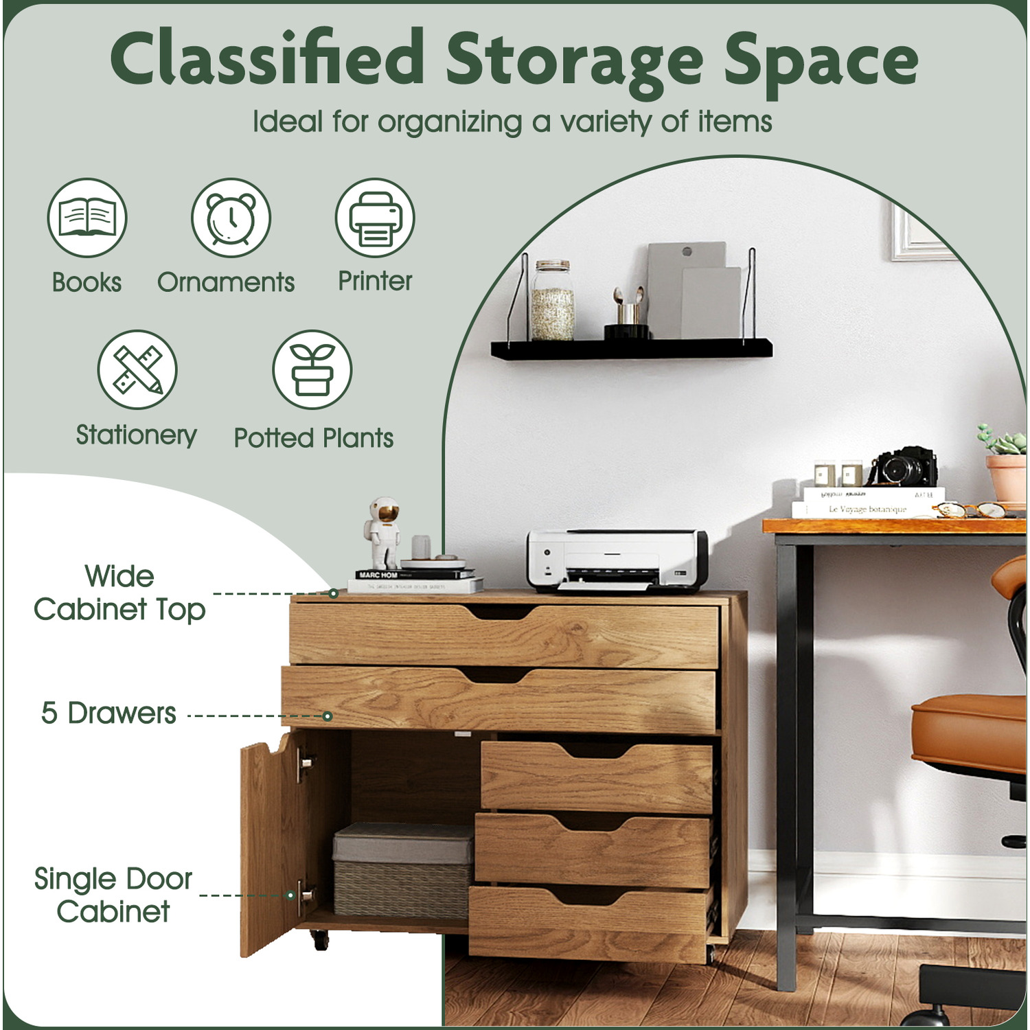 Mobile Chest of Drawers
