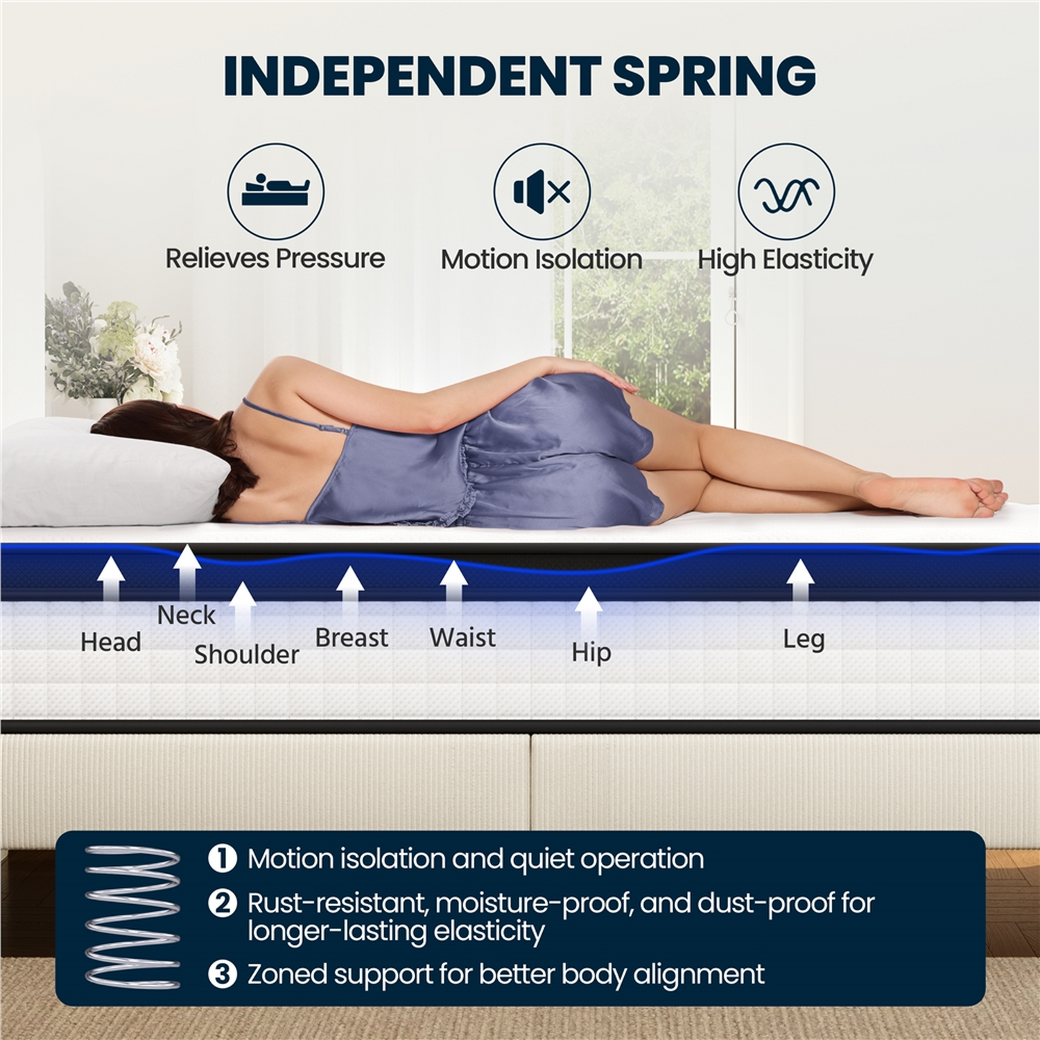 Memory Foam Mattress with Airy Mesh