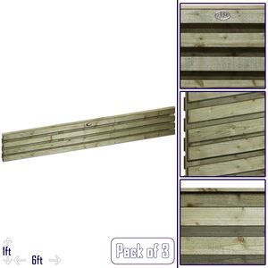 Garden Fencing - Landscaping | The Range