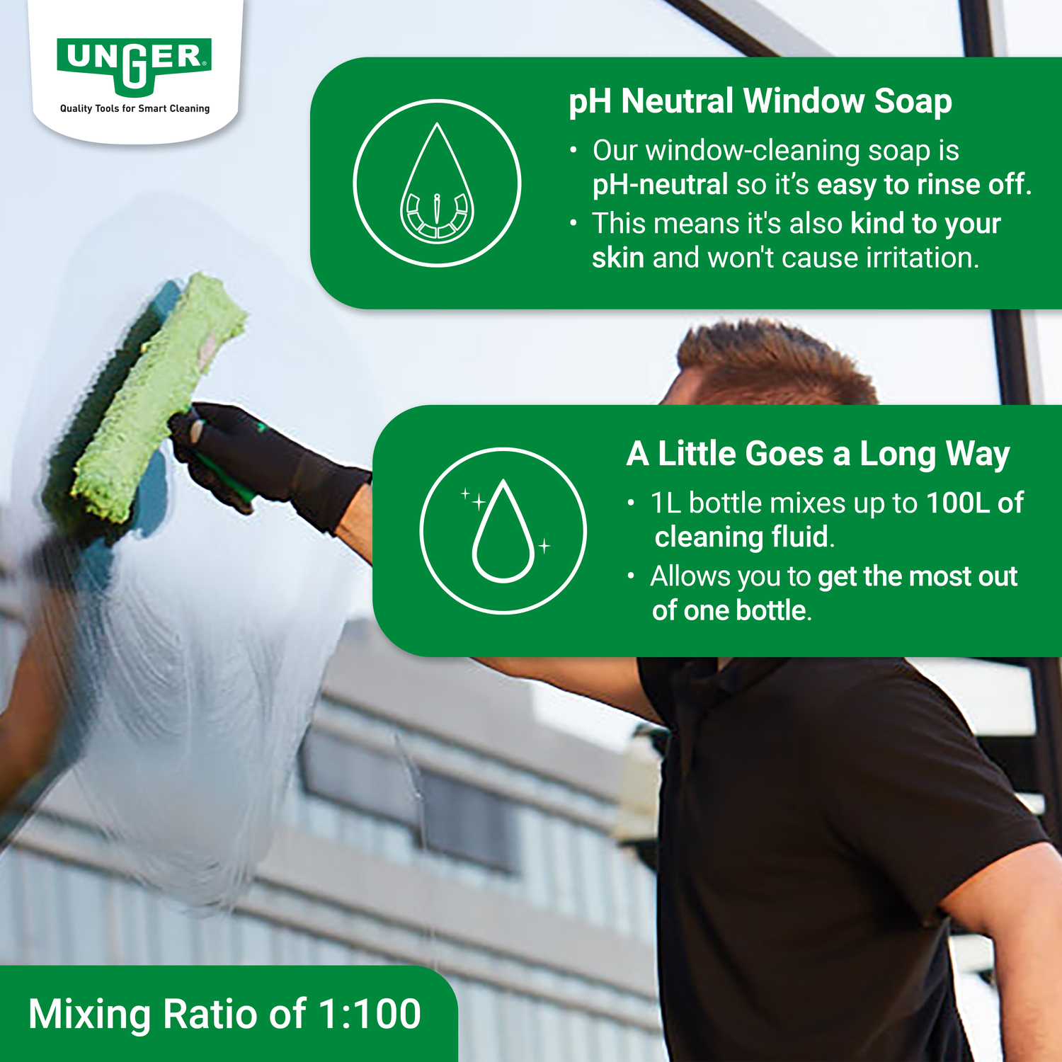 Window Cleaning Liquid Soap Glass Cleaner