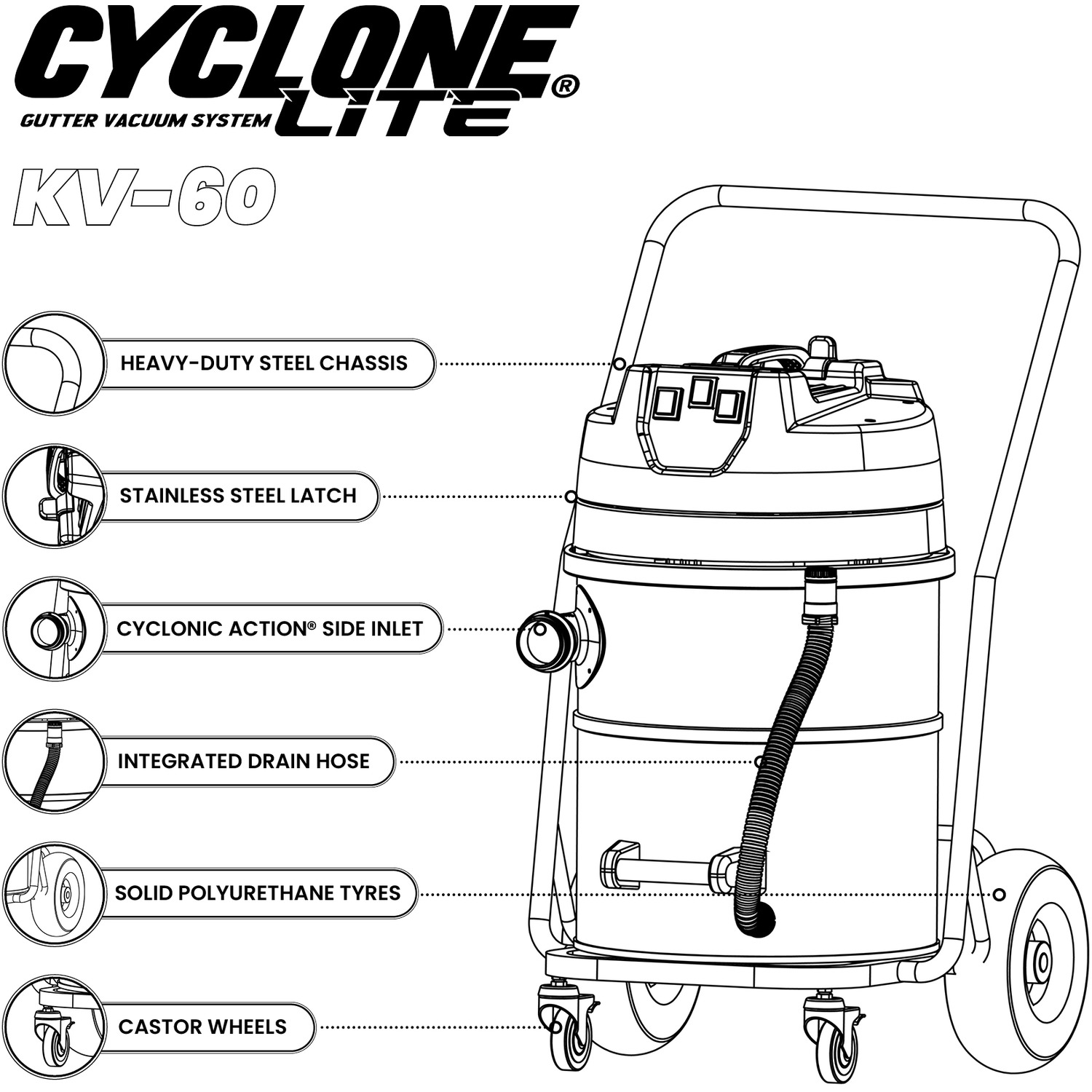 Cyclone Lite KV60 Gutter Vacuum 3600W Side Entry