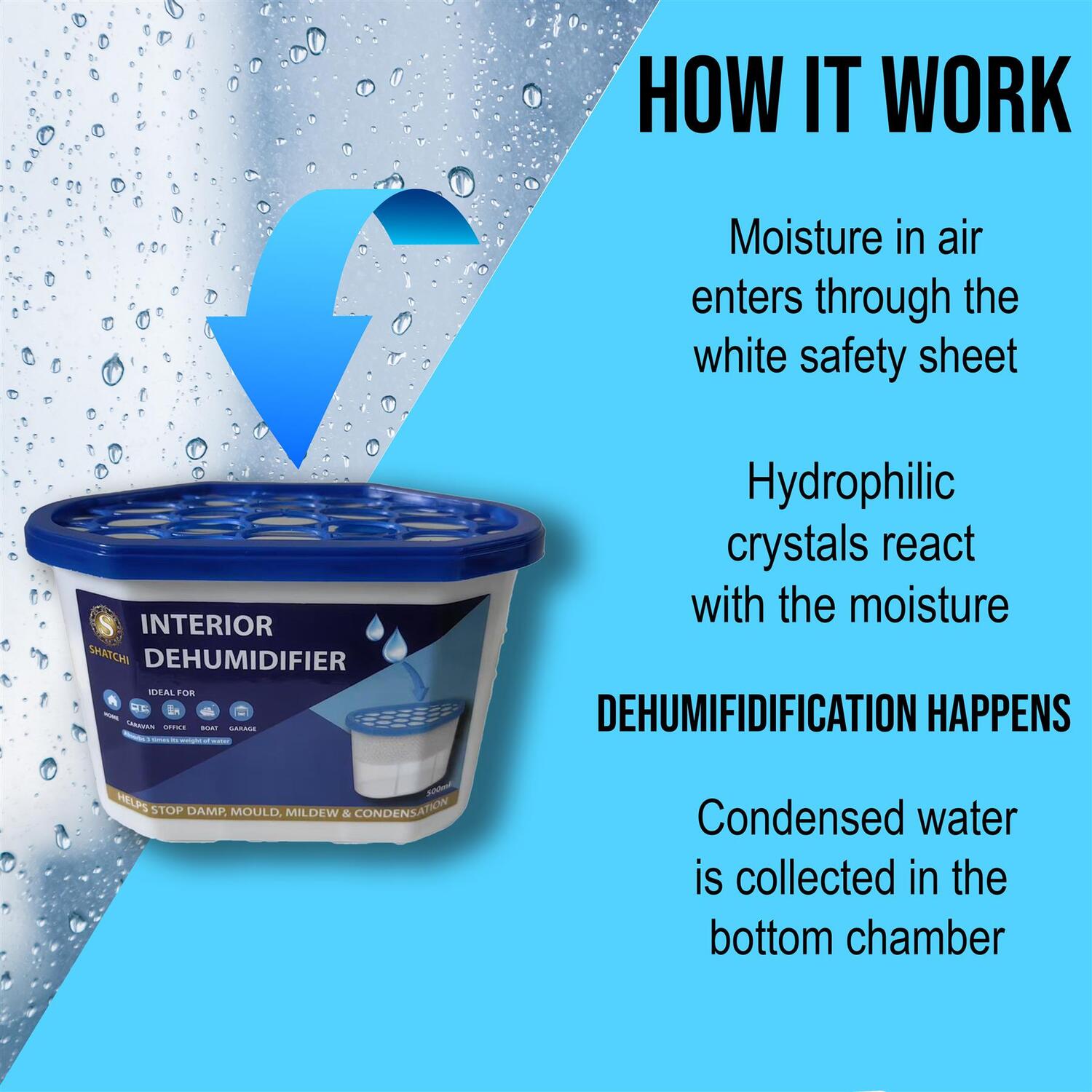500ml Moisture Absorber Dehumidifier for for Damp, Mould, Moisture