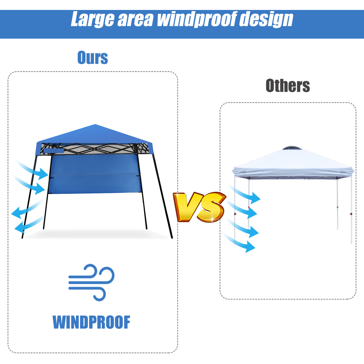 Costway 6x6 FT Slant Leg Pop-up Canopy Gazebo-Blue