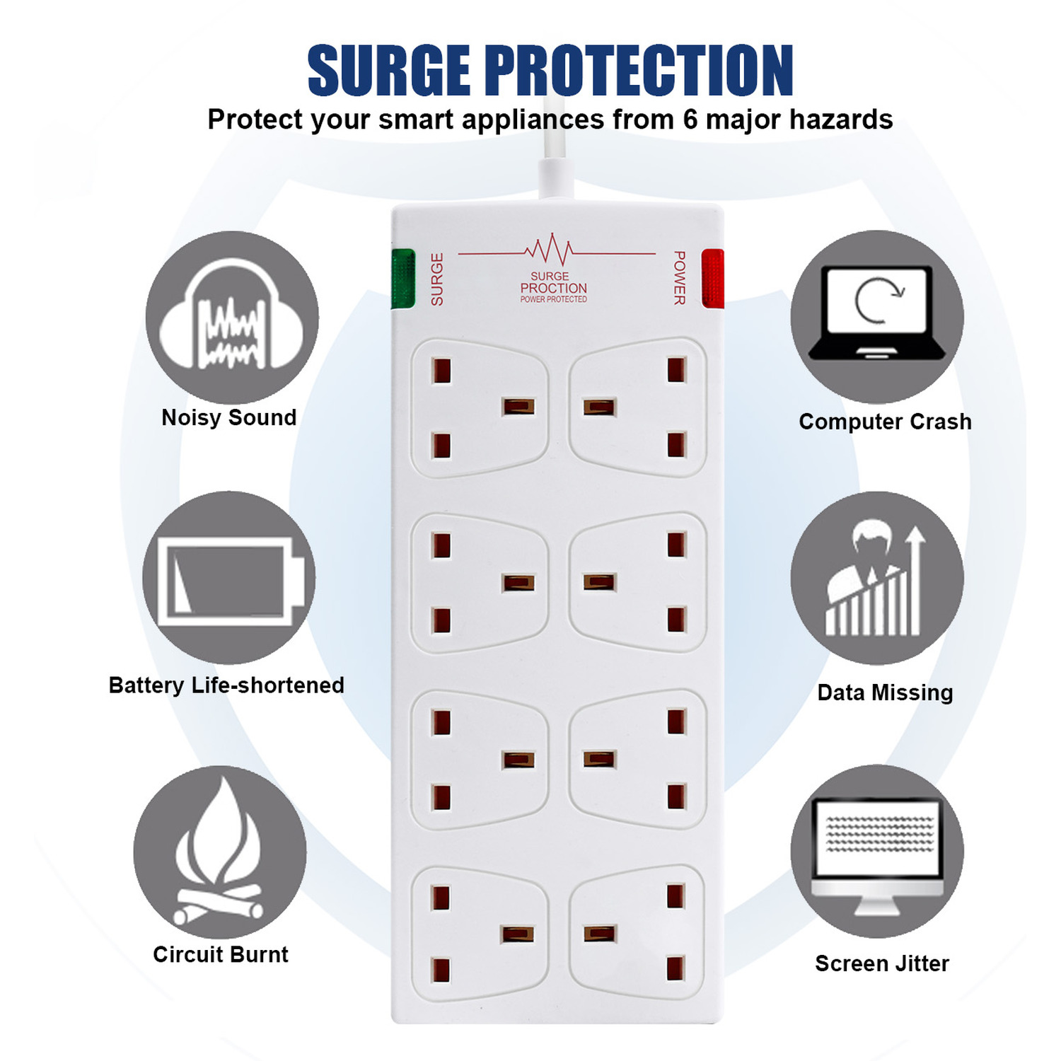 8 Gang Surge-Protected Extension Lead
