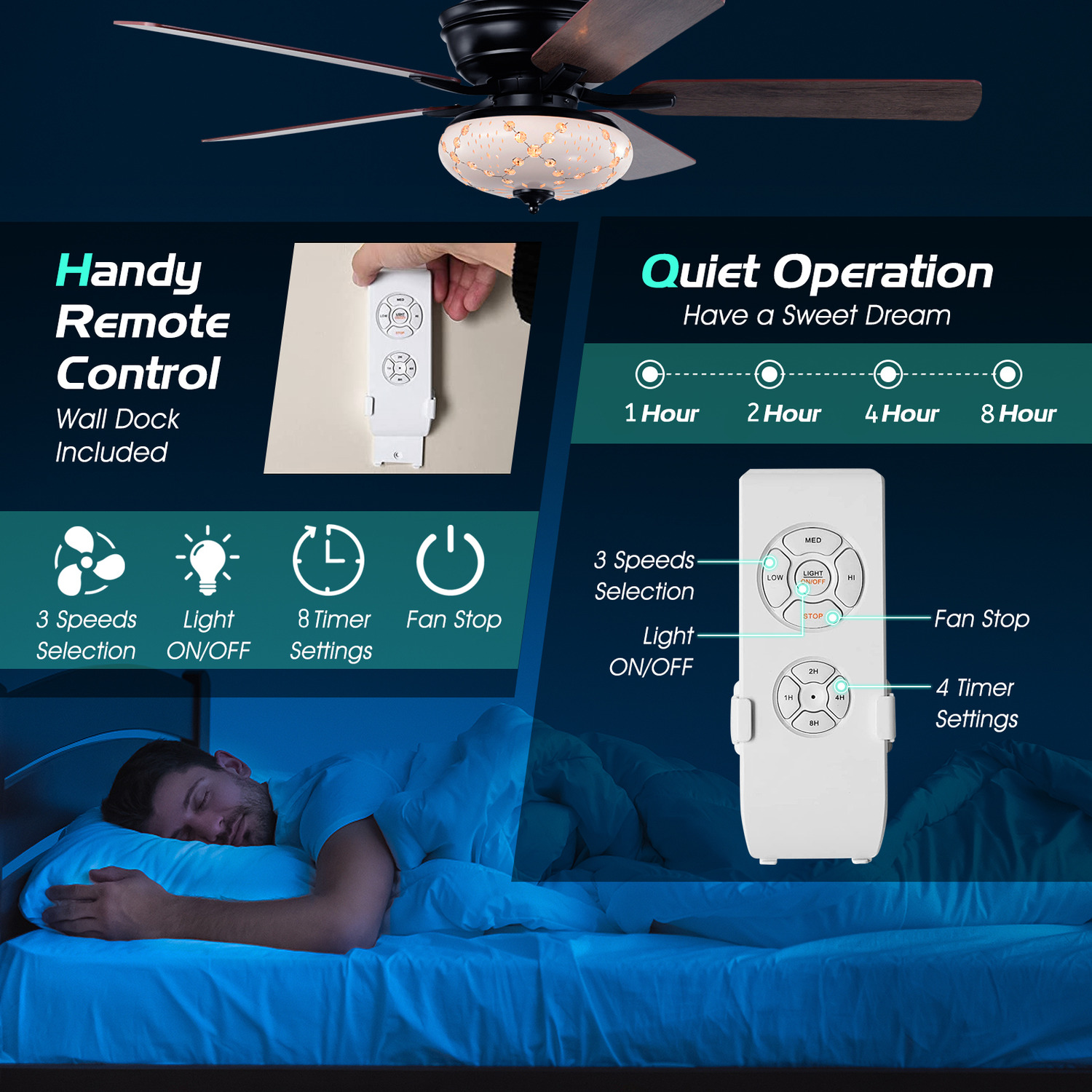 Retro Reversible Ceiling Fan with Remote Control