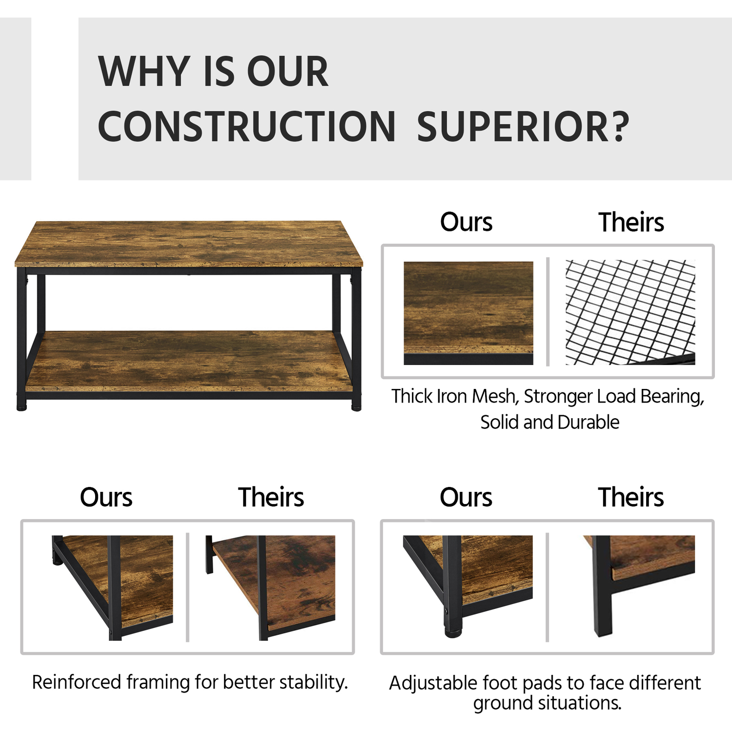 Yaheetech Industrial Coffee Table