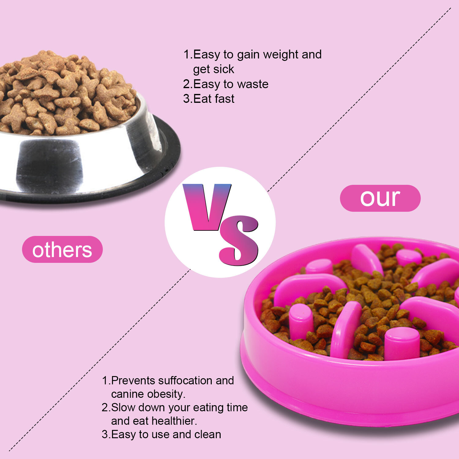 Pet Slow Puzzle Feeder Bowl