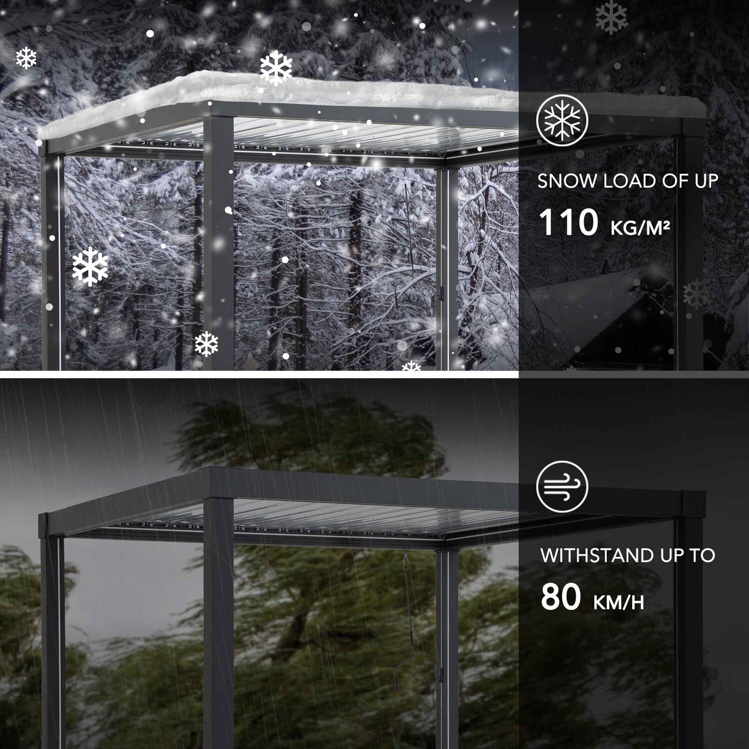 Sunjoy Solar LED Louvered Pergola