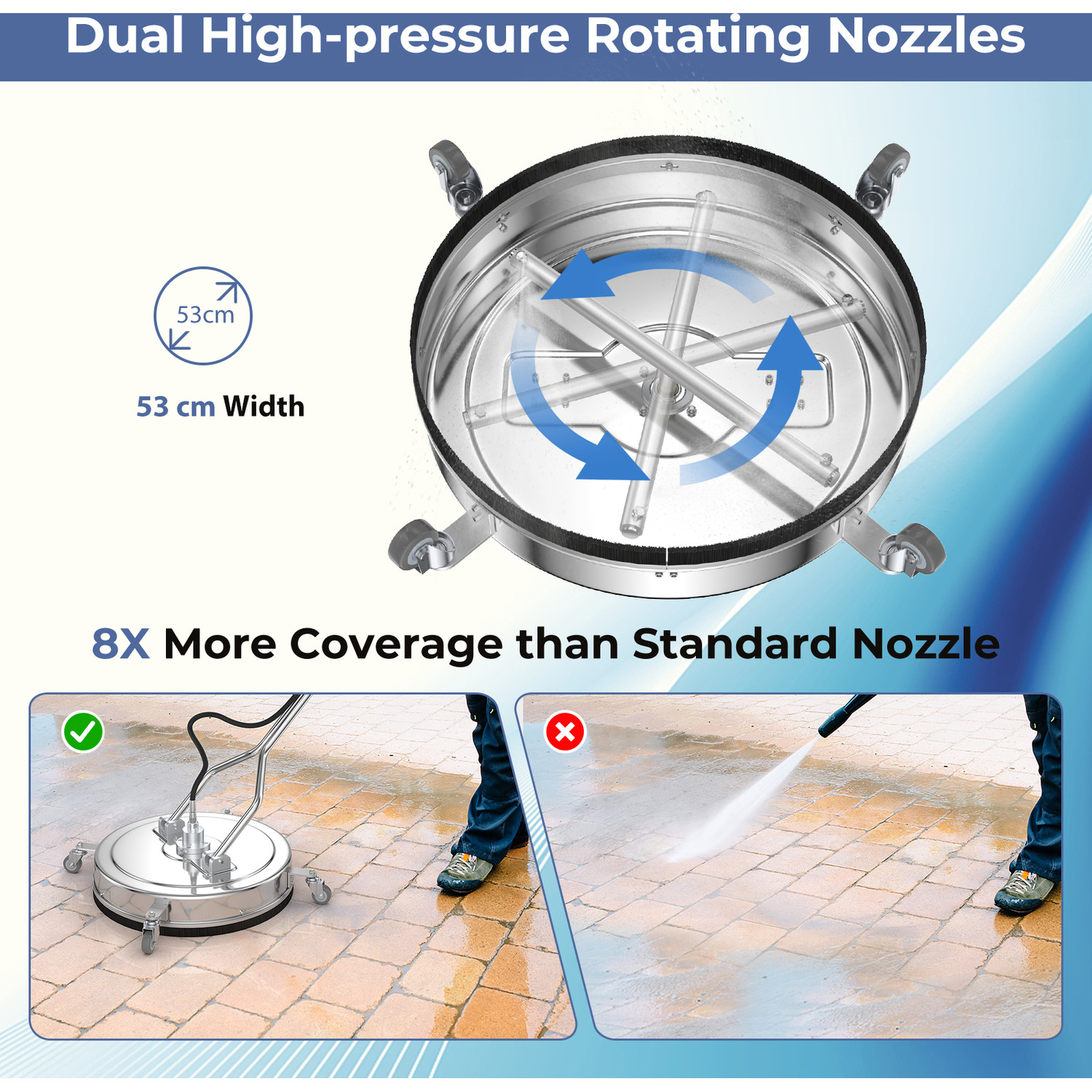 Pressure Washer Surface Cleaner