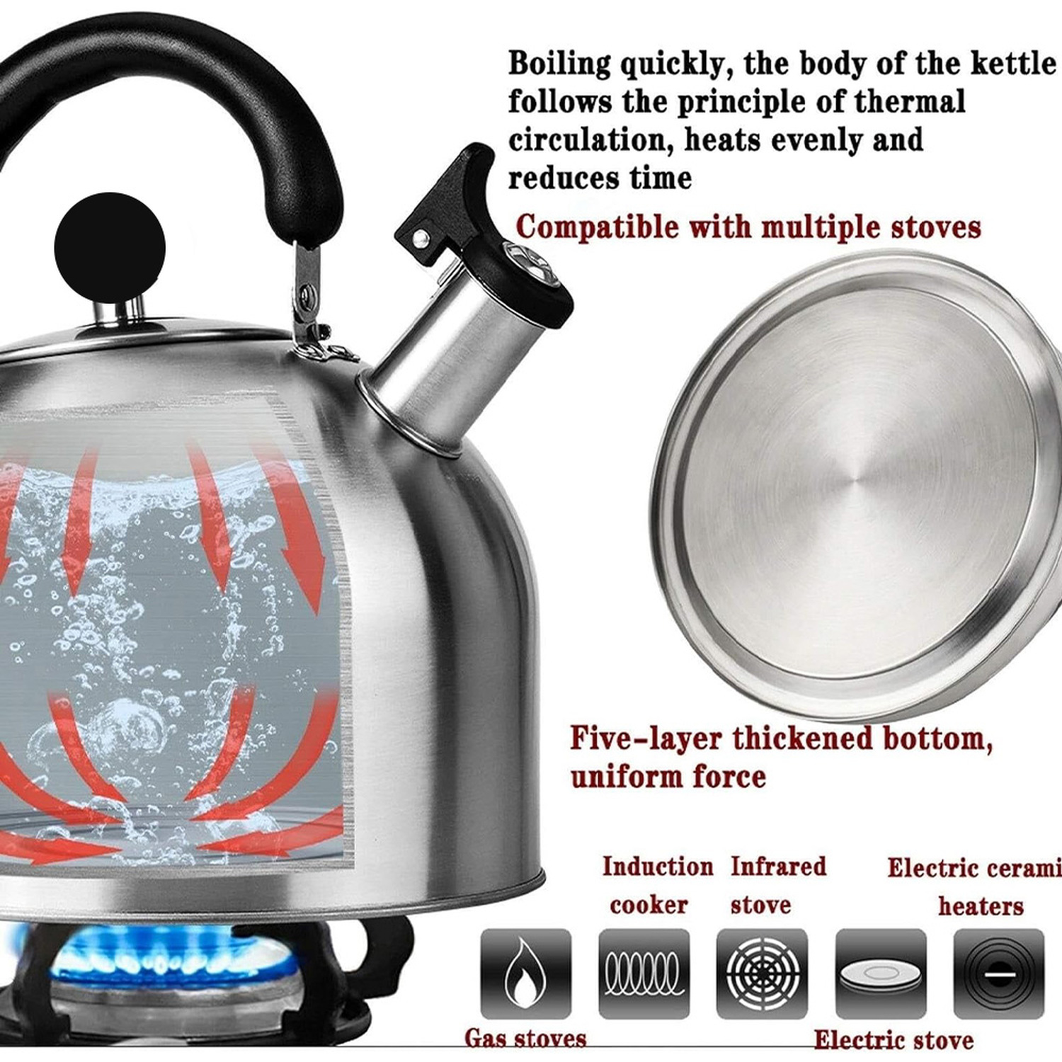 Stainless Steel Whistling Kettle 4L