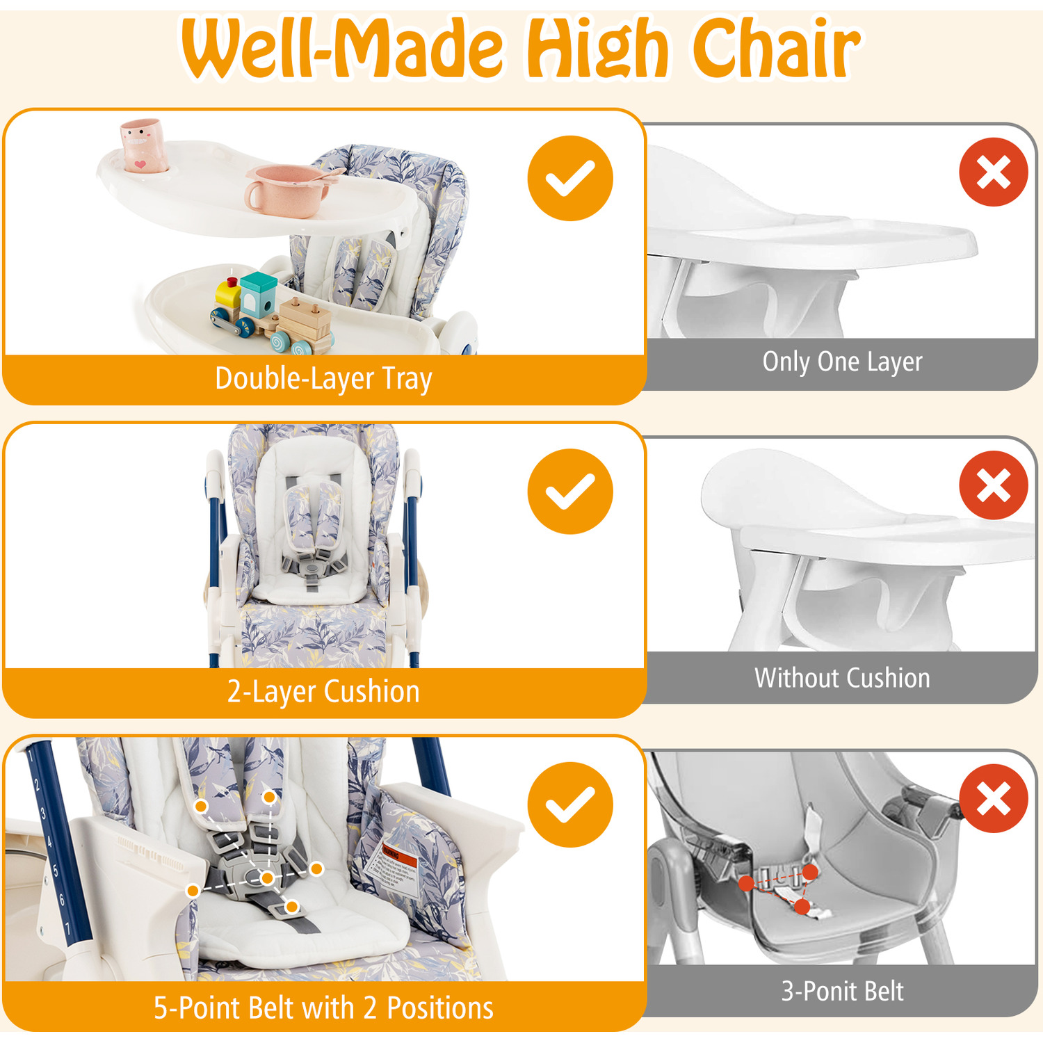 Folding Baby Highchair with Rolling Wheels