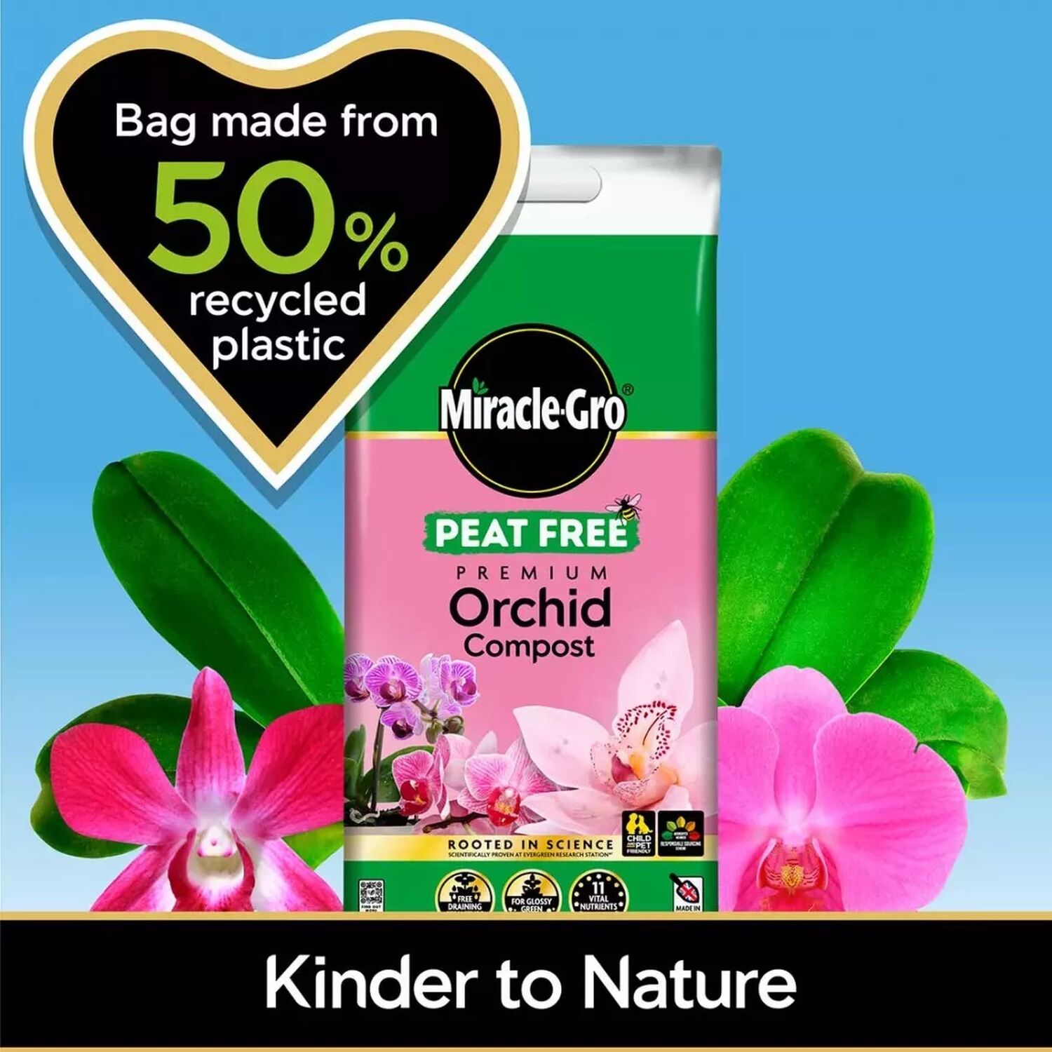 Miracle Gro Premium Orchid Potting Compost Peat Free With Vital ...