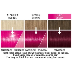 Schwarzkopf Live Intense 093 Shocking Pink Permanent Hair Dye