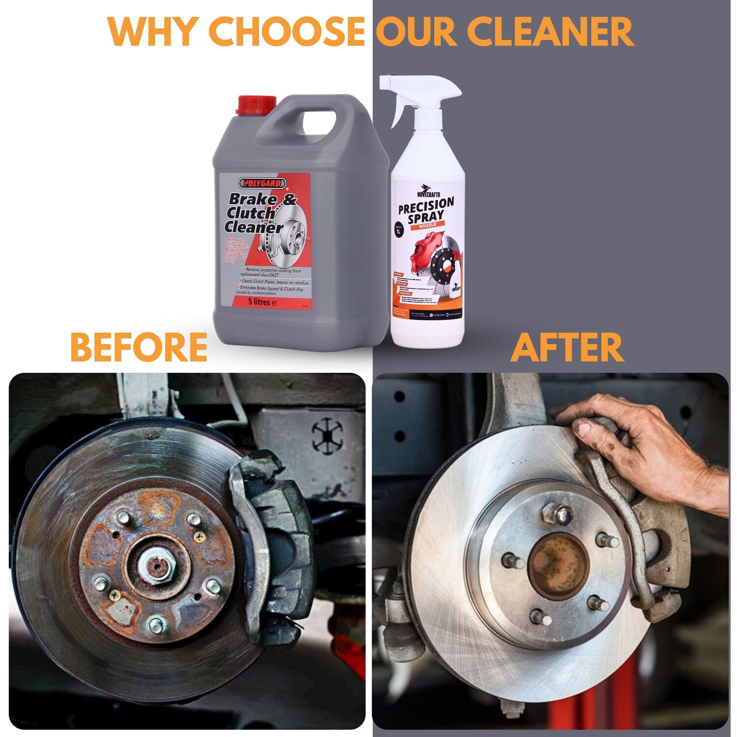 Clutch and Disc Brake Cleaner 5L with Degreaser Spray Bottle - Oil Dust ...