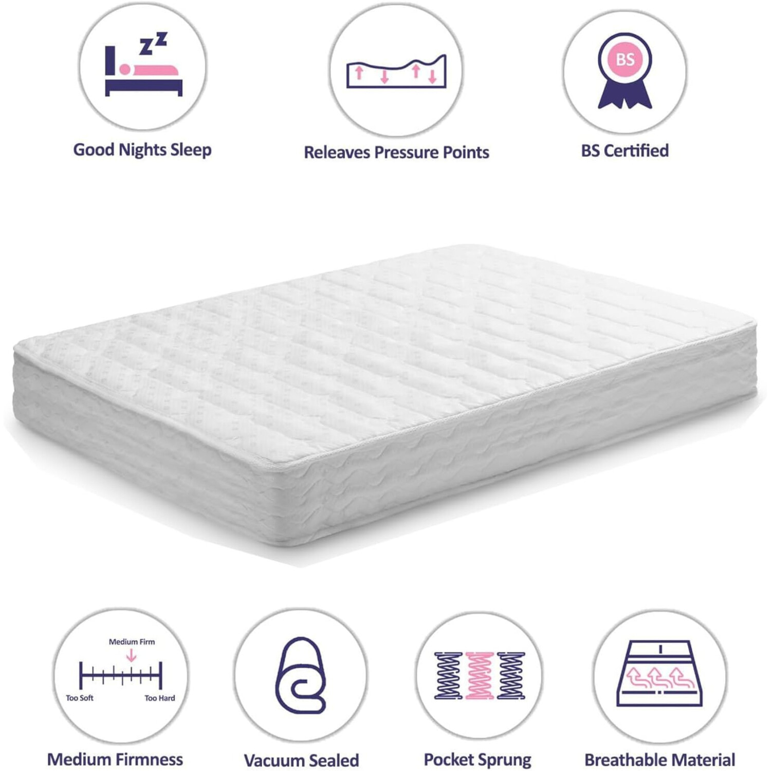 Pocket Sprung Mattress King Size 5ft 200 x 150cm