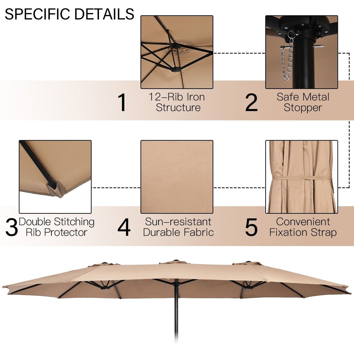 12-Rib Twin Extra-Large Sun Parasol with Base
