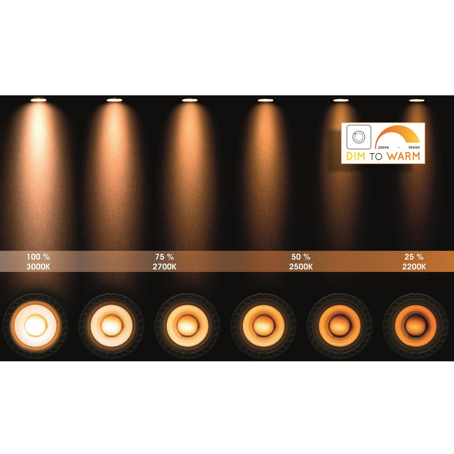 Nigel Modern Triple Ceiling Spotlight Black