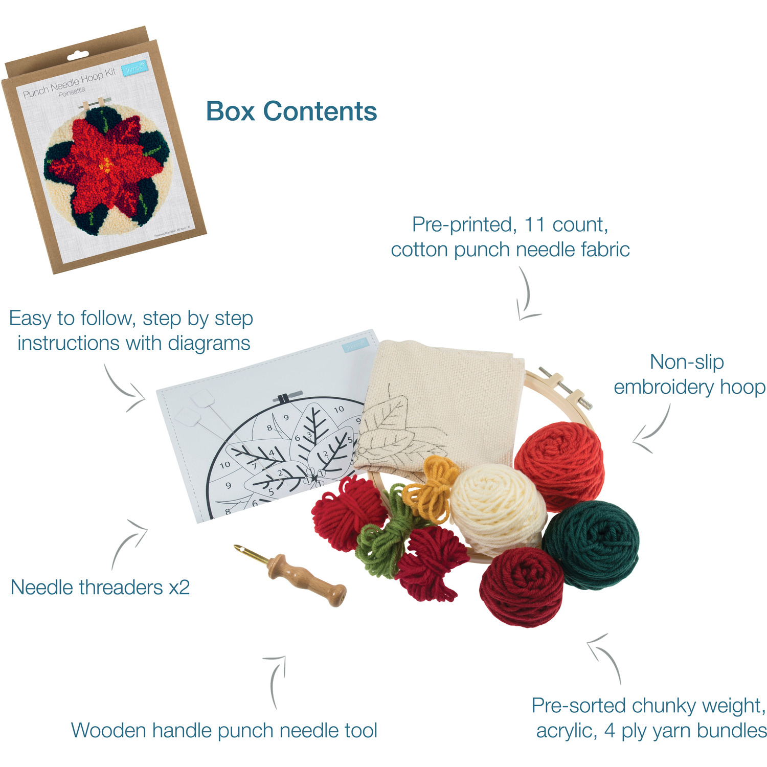 Trimits Punch Needle Hoop Kit Christmas Pudding