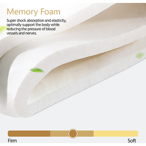Memory Foam Mattress with Airy Mesh