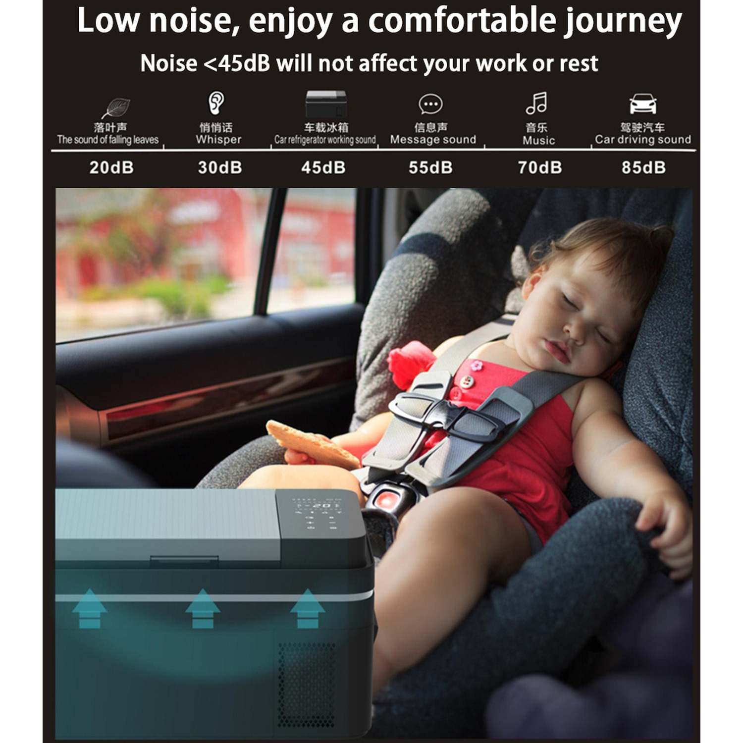 Portable Car Refrigerator with Phone Charging Ports