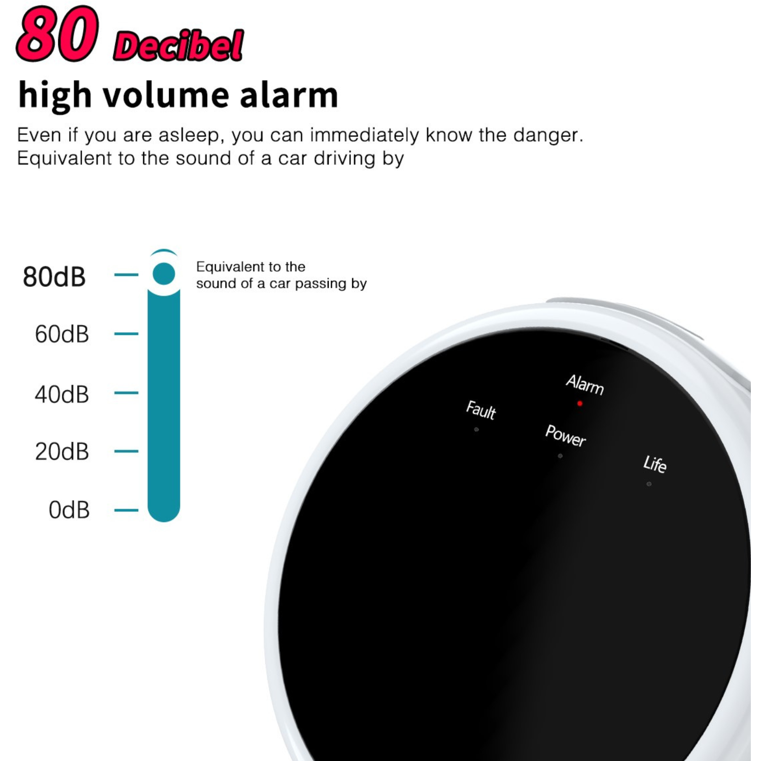 HESTIA Wireless Gas Detector For Methane (Natural Gas) and LPG