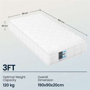 Medium Firm Mattress with Pocket Spring