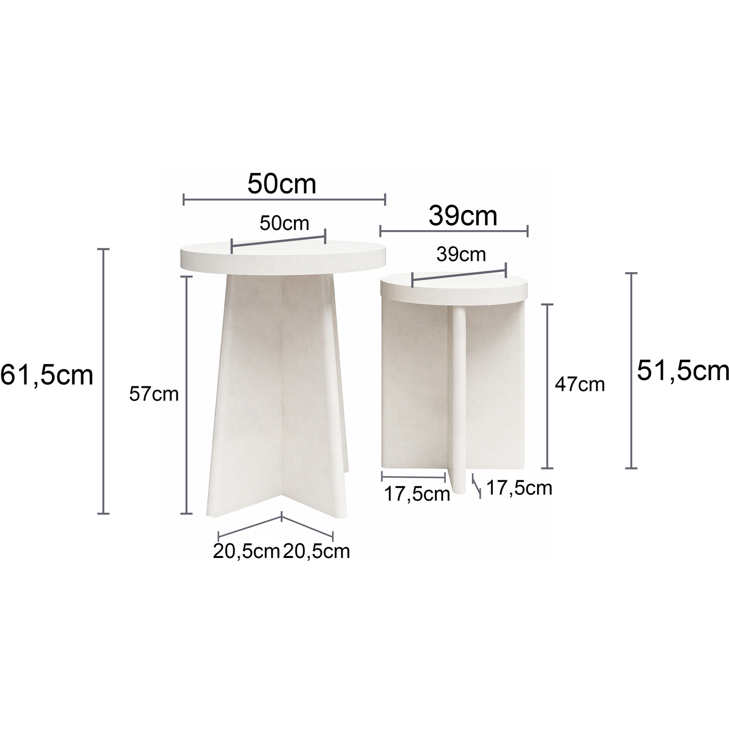 Liam Round End Tables 2pk Plaster