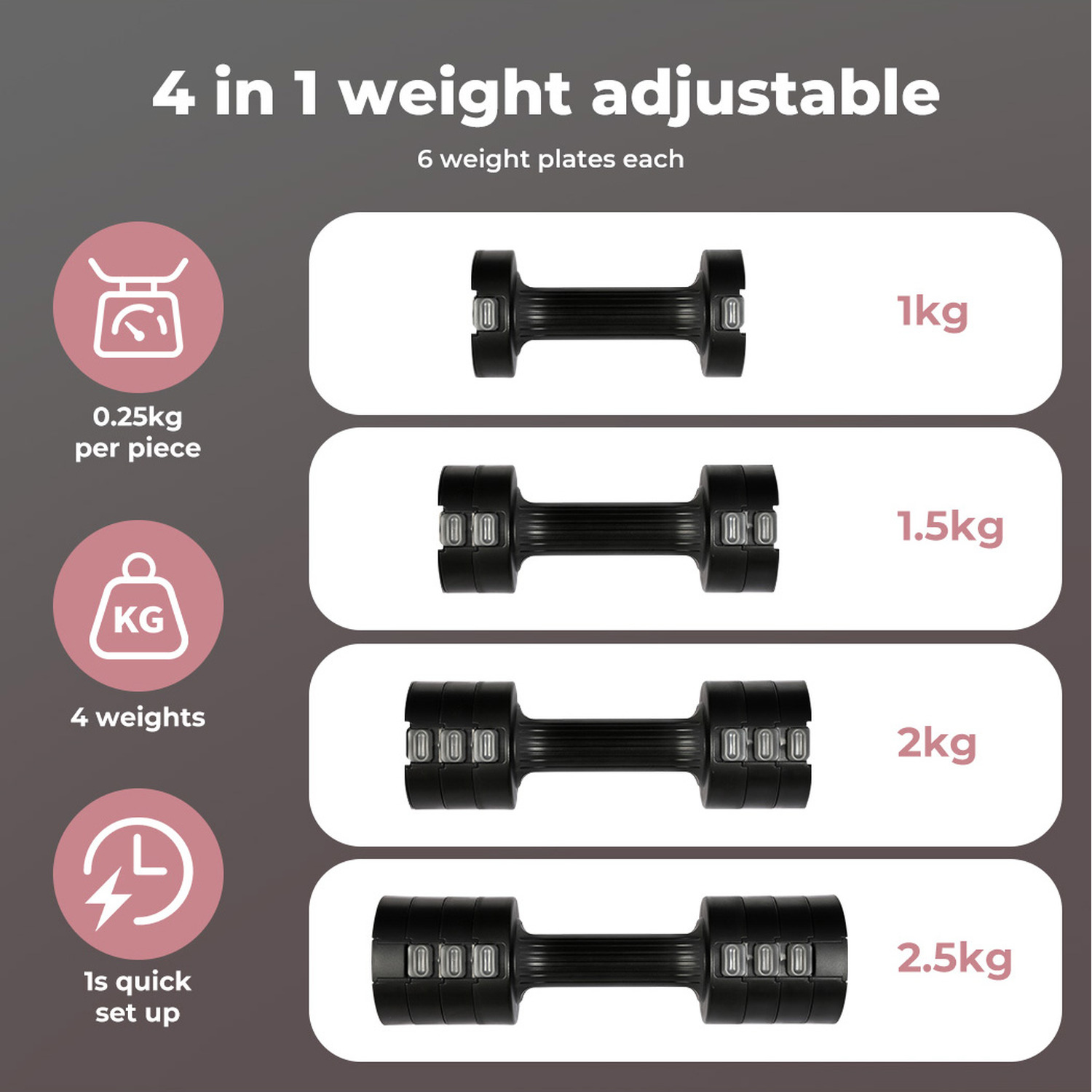 2 Pack Adjustable Dumbbells Weights