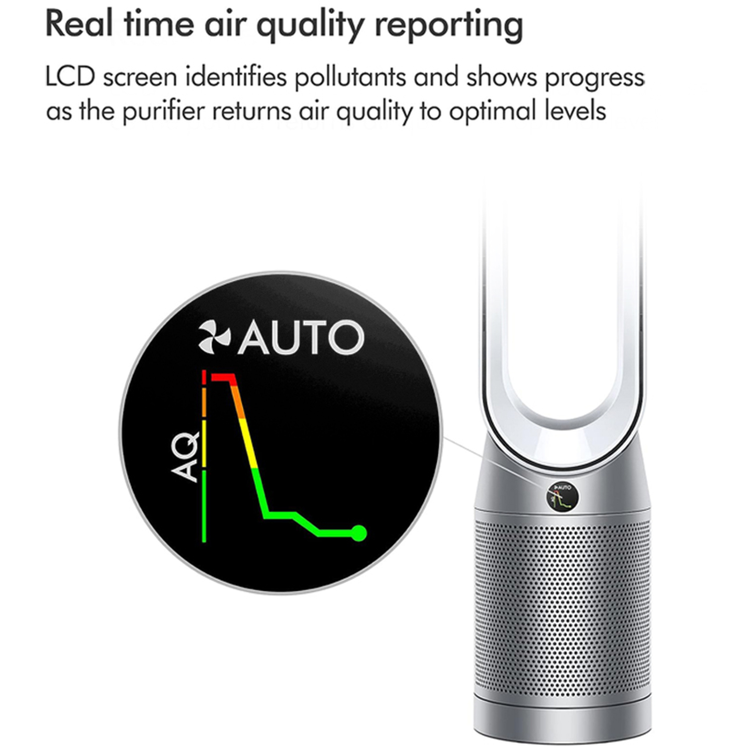 Refurbished Dyson Purifier Cool TP07 Purifying Fan