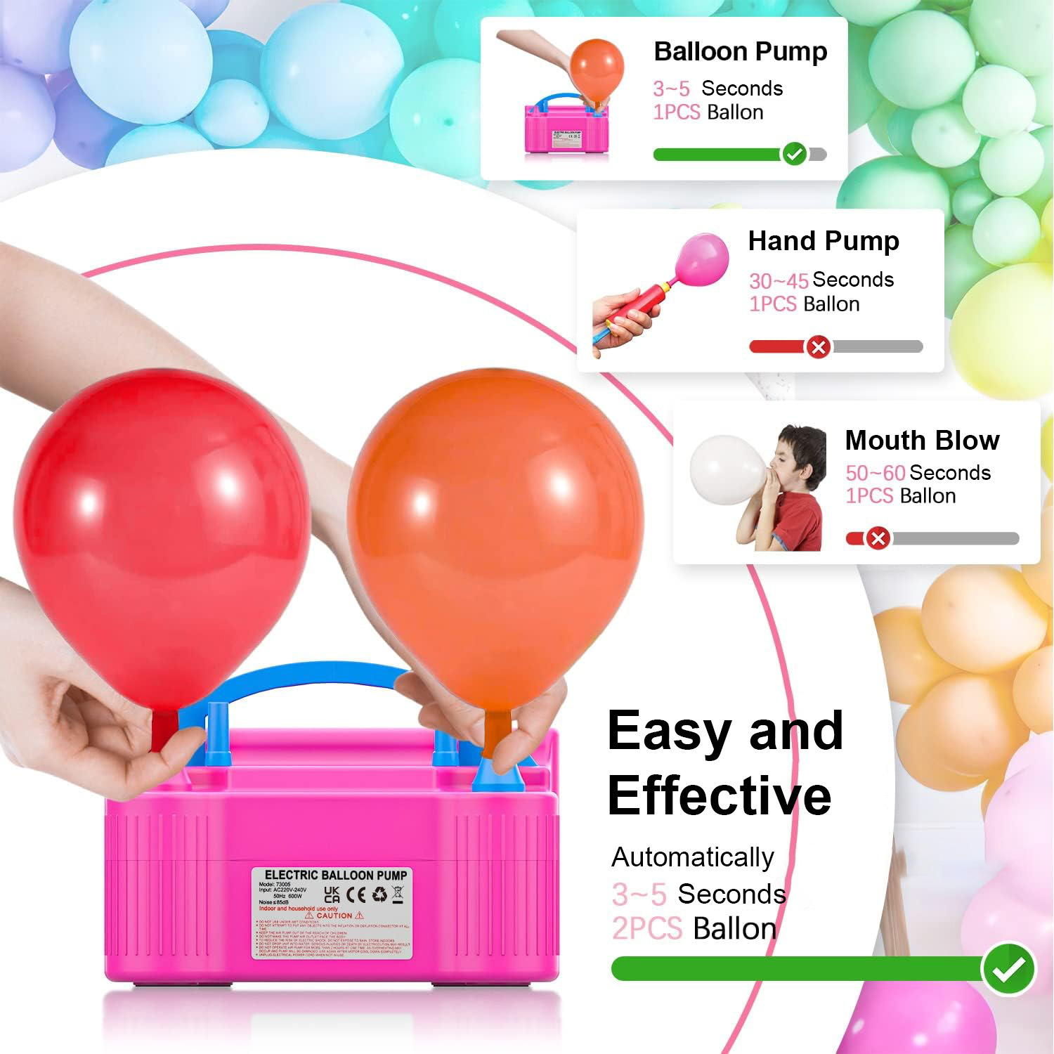 Dual Nozzle Electric Balloon Pump