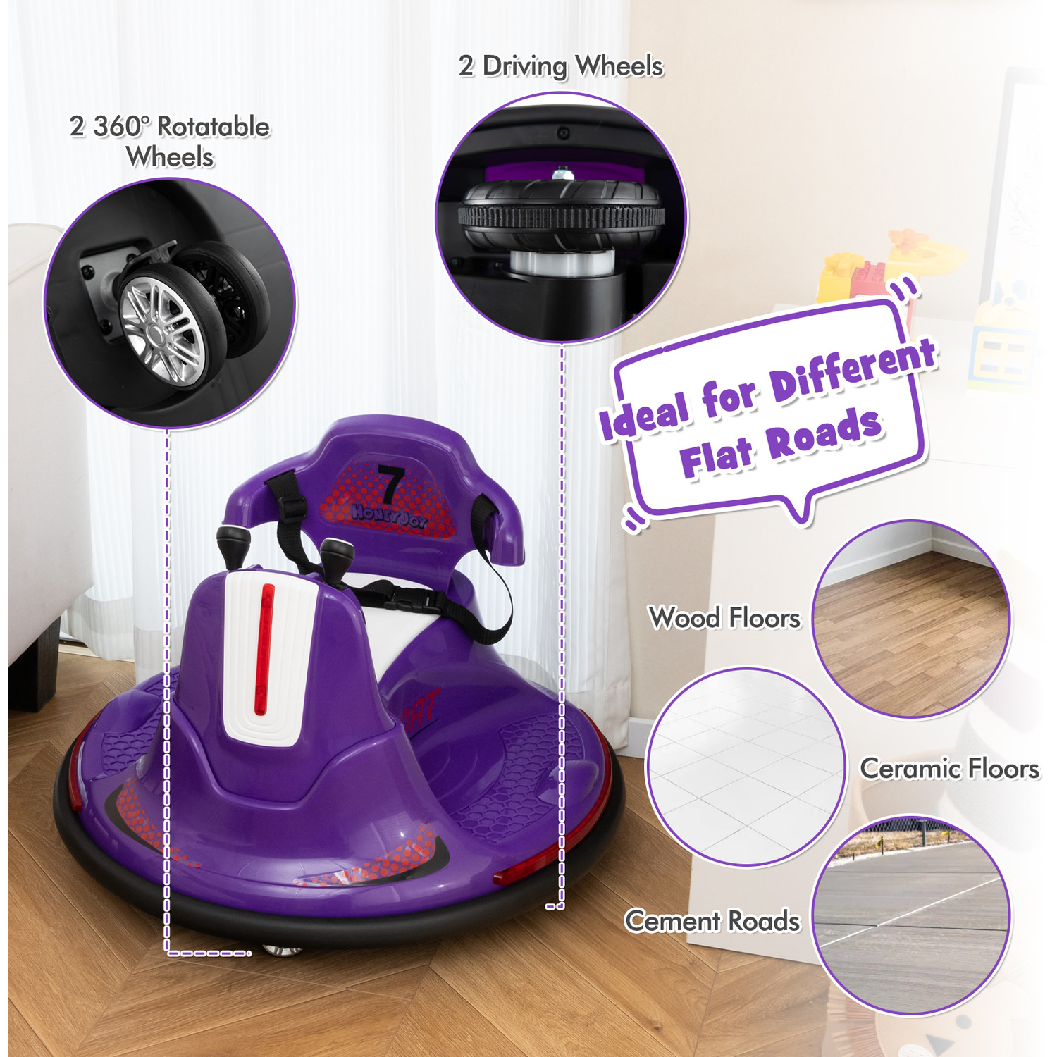 Kids Bumper Car