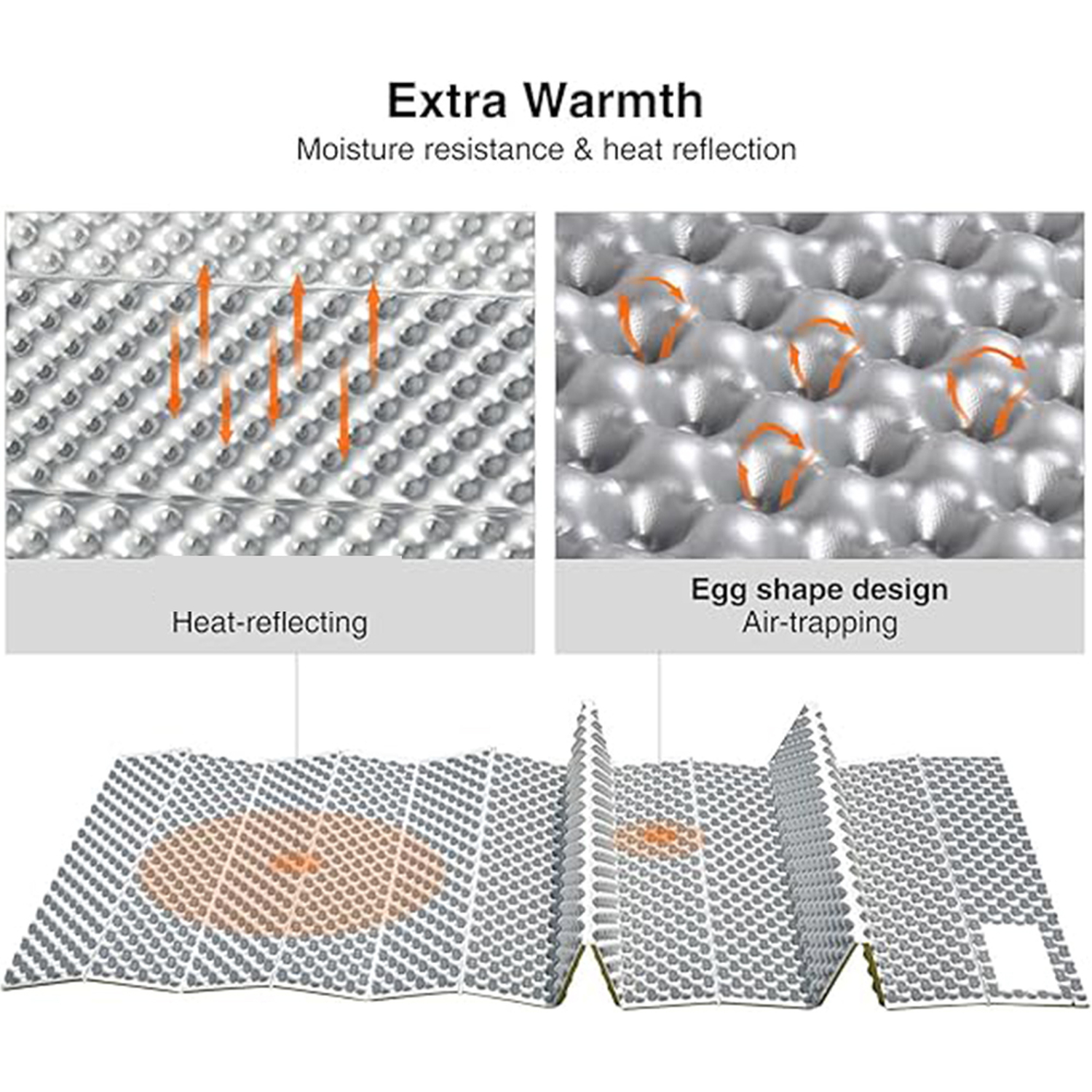 Foldable EVA Foam Camping Sleeping Mat