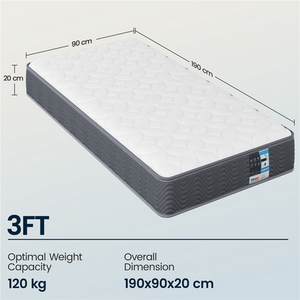 Medium Firm Mattress with Pocket Spring