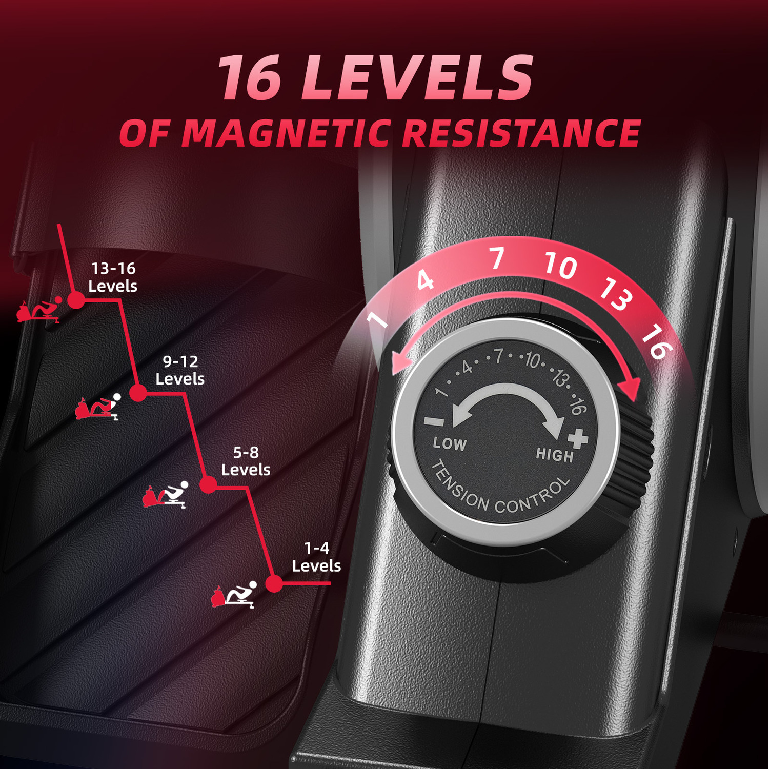 Foldable Magnetic Rowing Machine with 8 Levels Resistance