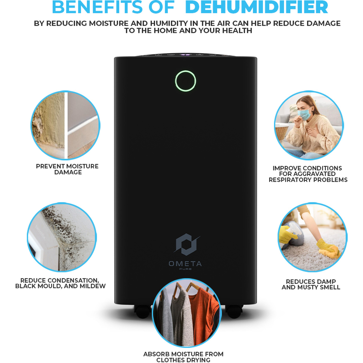 Ometa Pure Dehumidifier