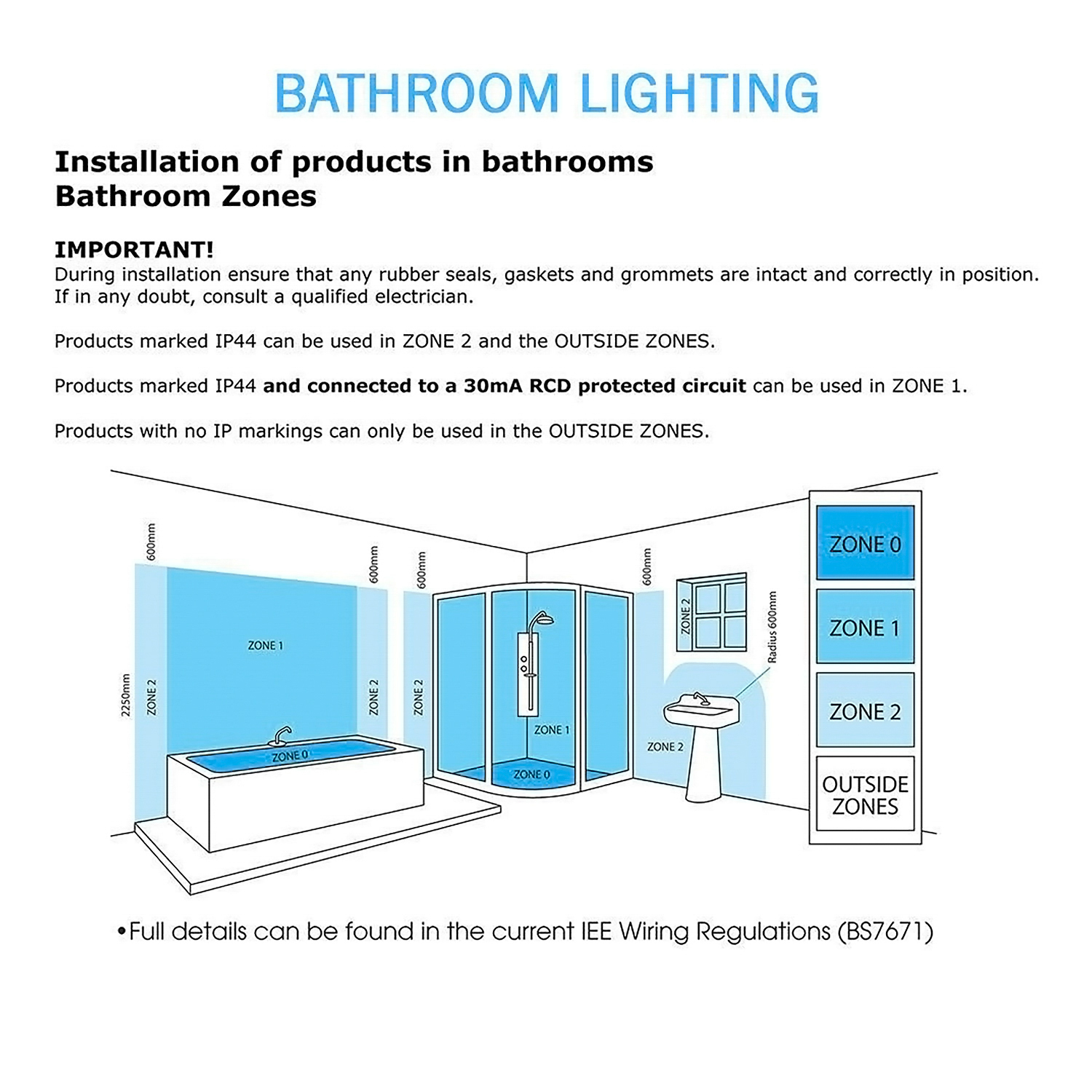 Darly LED 12 Watt Flush Ceiling or Wall Light