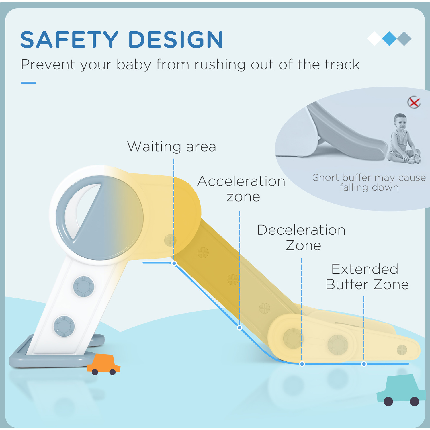 Foldable Kids Slide, Freestanding Baby Slide, for Ages 1.5-3 Years
