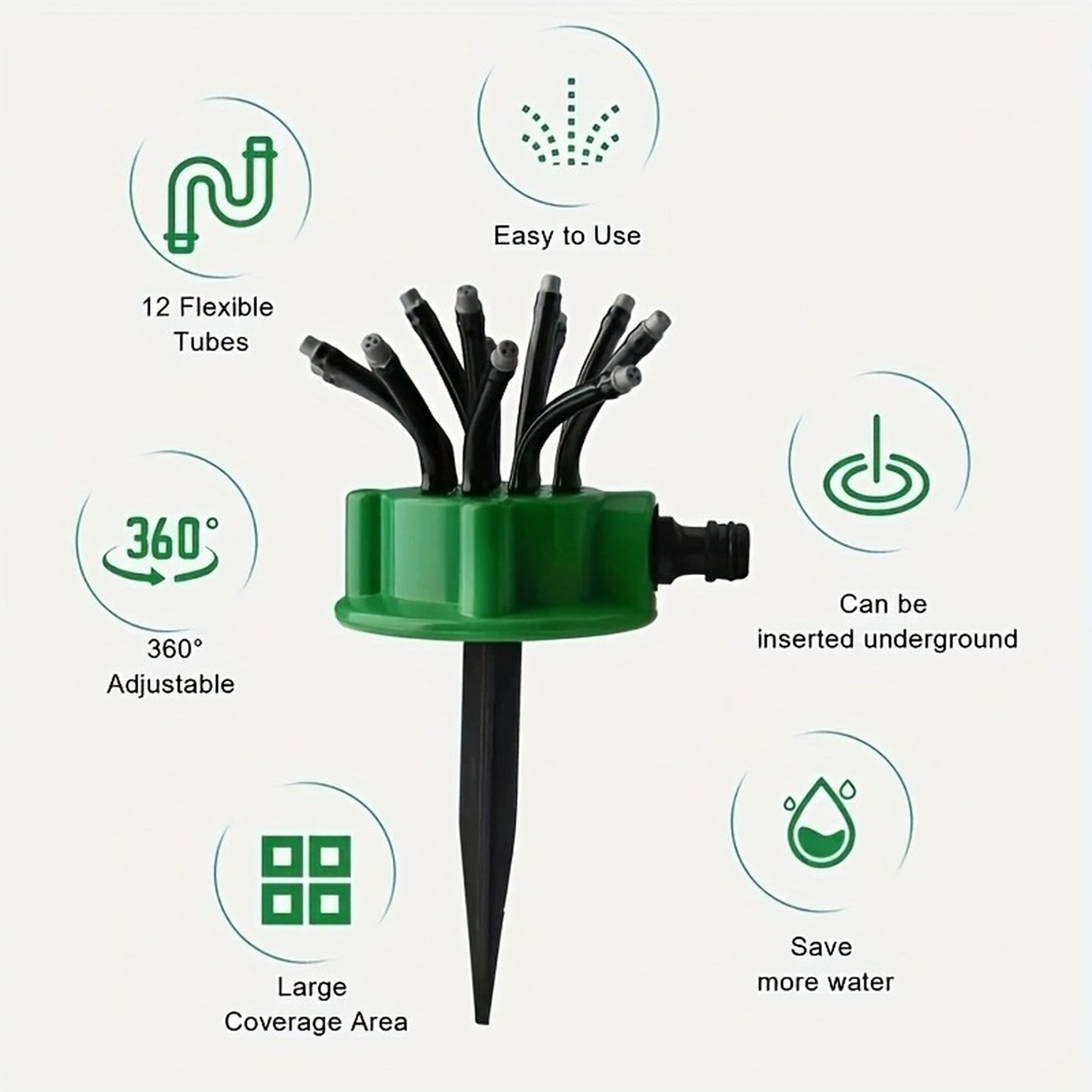 360-Degree Automatic Multi-Head Garden Sprinkler